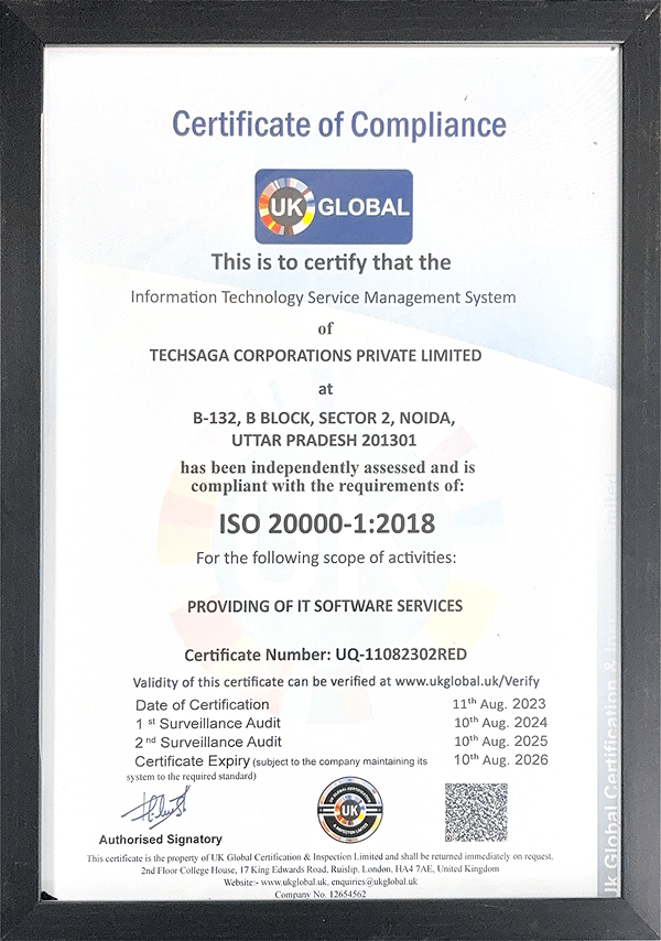 Techsaga Corporations - Inspired for Innovation - Since 2012